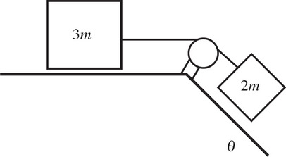 AP Physics 1 Multiple-Choice Practice Test 24_crackap.com