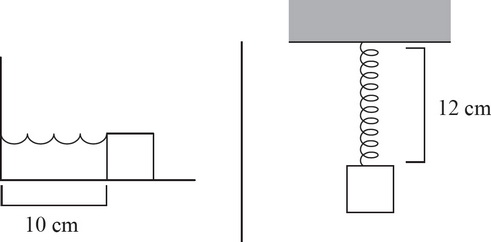 AP Physics 1 Practice Question 406_crackap.com