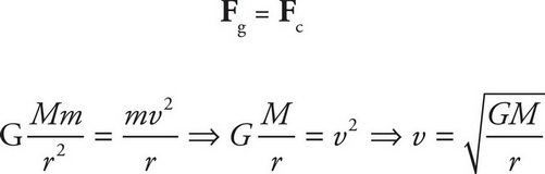 AP Physics 1 Question 400: Answer and Explanation_crackap.com