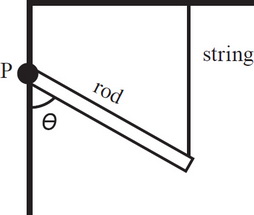 AP Physics 1 Practice Test 2_crackap.com