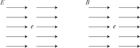 AP Physics 2 Question 104: Answer and Explanation_crackap.com