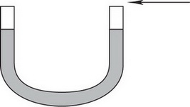 AP Physics 2 Question 267: Answer and Explanation_crackap.com