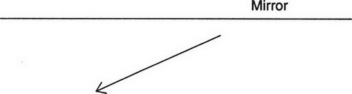 AP Physics 2 Question 223: Answer and Explanation_crackap.com