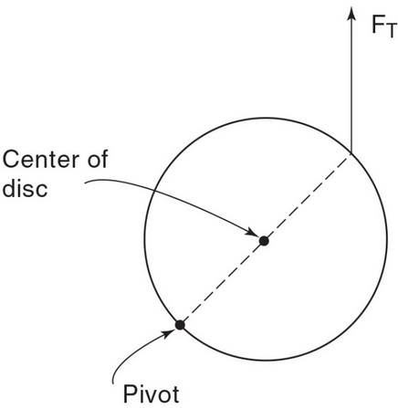 AP Physics C: Mechanics Practice Test 17: Rotation II: Inertia ...
