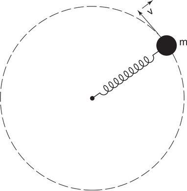 AP Physics C: Mechanics Question 210: Answer and Explanation_crackap.com