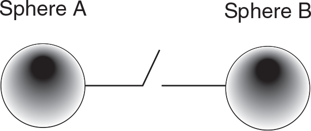 AP Physics C: Electricity and Magnetism Question 106: Answer and ...