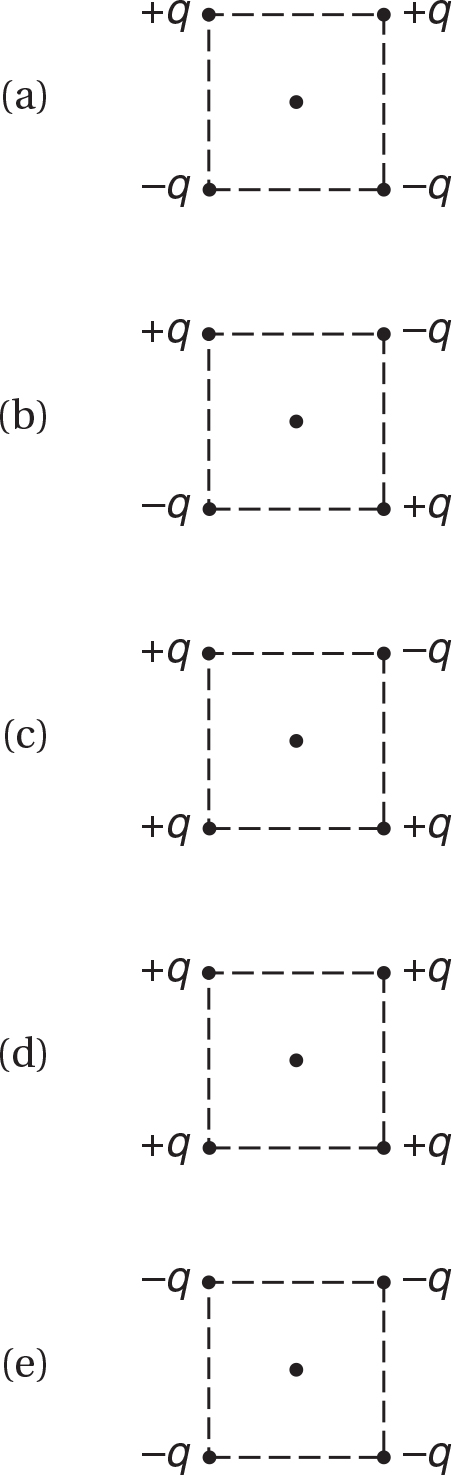 AP Physics C: Electricity and Magnetism Practice Test 11: Coulomb's Law ...