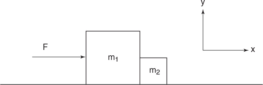 AP Physics C: Mechanics Question 290: Answer and Explanation_crackap.com