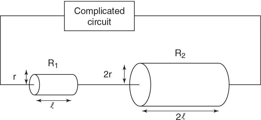 AP Physics C: Electricity and Magnetism Question 276: Answer and ...
