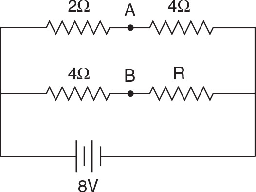 AP Physics C: Electricity and Magnetism Question 277: Answer and ...