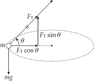 AP Physics C: Mechanics Question 5: Answer and Explanation_crackap.com