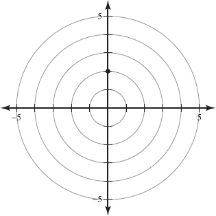 AP Precalculus Practice Test 9: Polar Functions_crackap.com