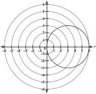 AP Precalculus Practice Test 20_crackap.com