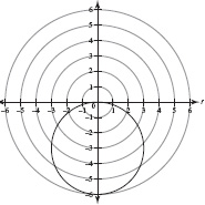 AP Precalculus Practice Test 20_crackap.com