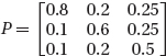 AP Precalculus Free-Response Practice Test 5: Graphing Calculator ...