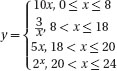 AP Precalculus Practice Test 5: Exponential Functions_crackap.com
