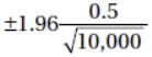 AP Statistics Multiple-Choice Practice Questions: Confidence Intervals ...
