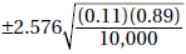 AP Statistics Multiple-Choice Practice Questions: Confidence Intervals ...