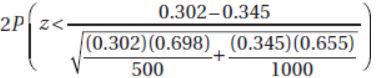 AP Statistics Multiple-Choice Practice Questions: Tests of Significance ...