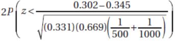 AP Statistics Multiple-Choice Practice Questions: Tests of Significance ...
